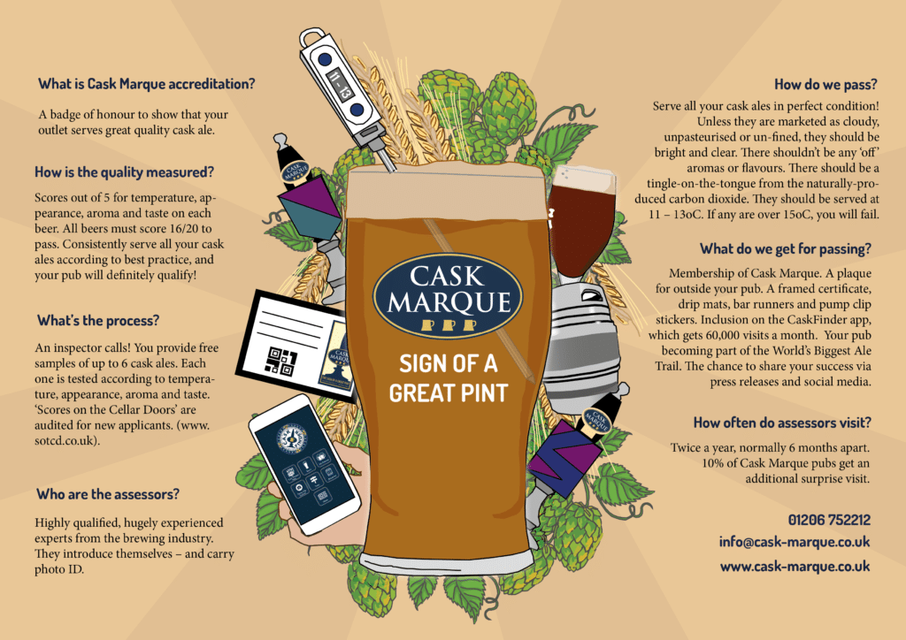 What Is The Cask Marque Accreditation? - Cask Marque
